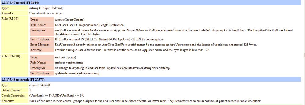 Basic CUCM SQL Queries-1 – CRAZY NETWORKING
