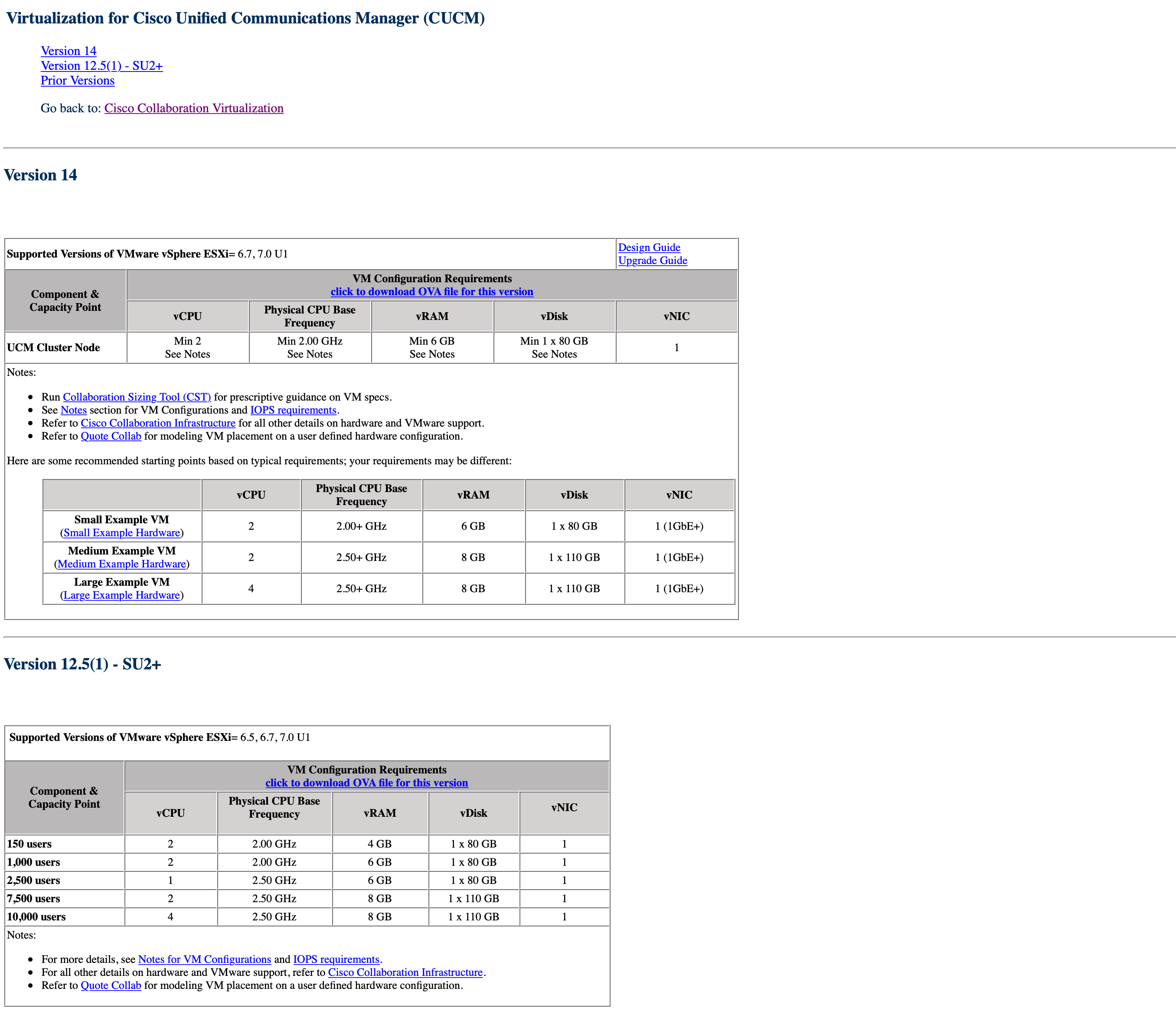 Cisco Collaboration Virtualization – CRAZY NETWORKING