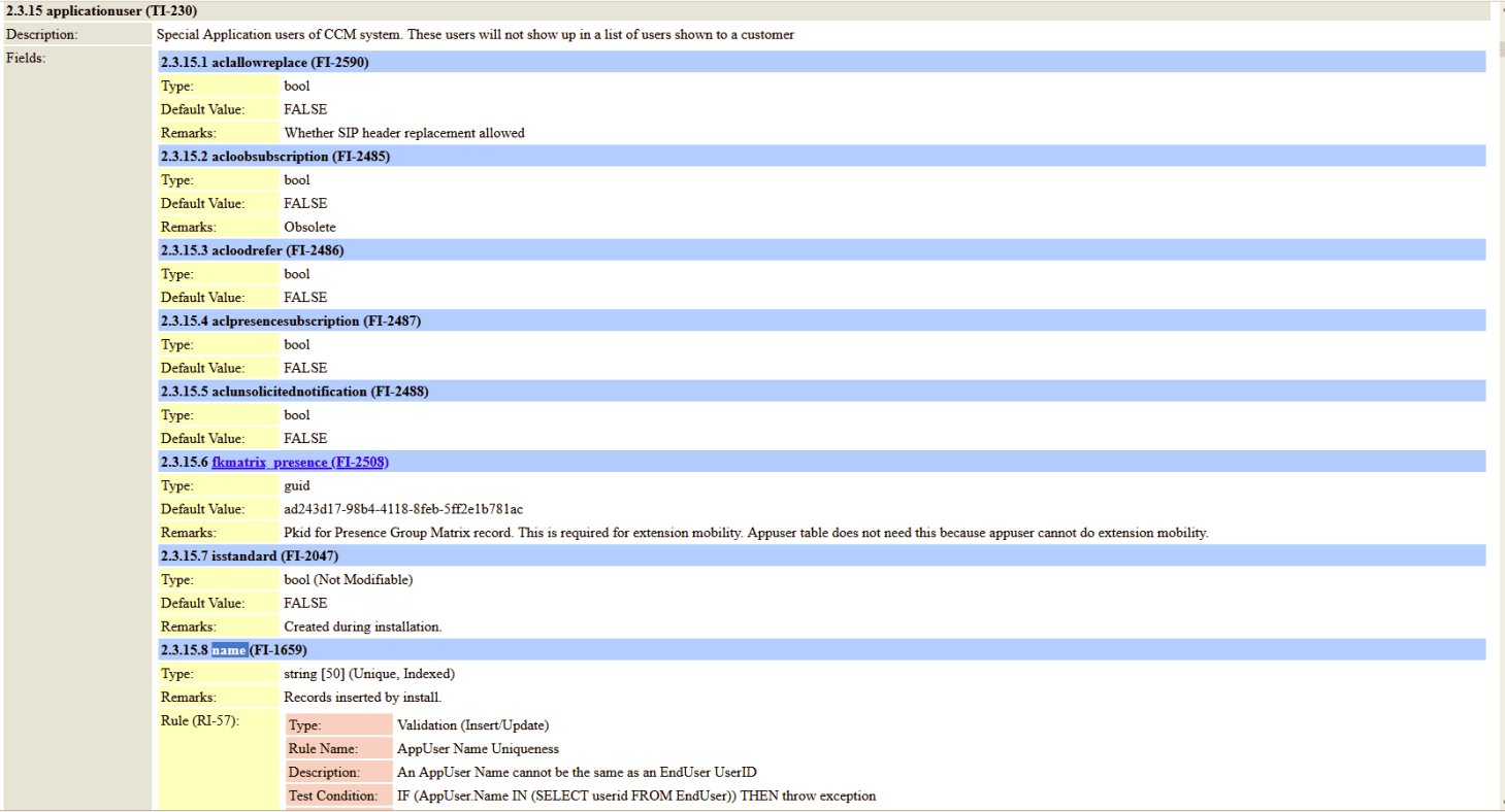 Basic CUCM SQL Queries-1 – CRAZY NETWORKING