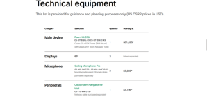 Cisco Workspace Designer – CRAZY NETWORKING