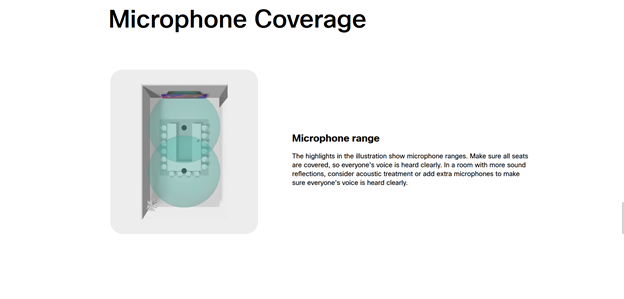 Cisco Workspace Designer – CRAZY NETWORKING
