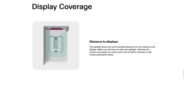 Cisco Workspace Designer – CRAZY NETWORKING